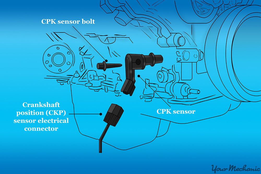 How To Install To The Crank Sensor – Tensility Motor Sports